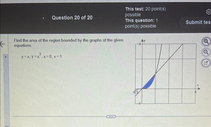 Solved Find the area of the region bounded by the graphs of | Chegg.com