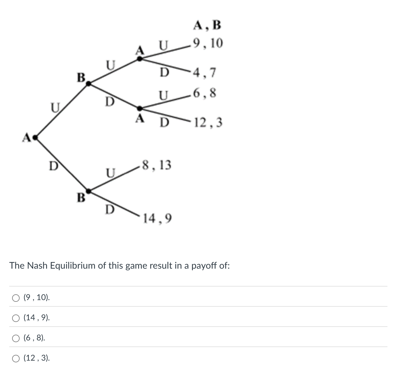 Solved by an EXPERT The Nash Equilibrium of this game result in a payoff | Chegg.com