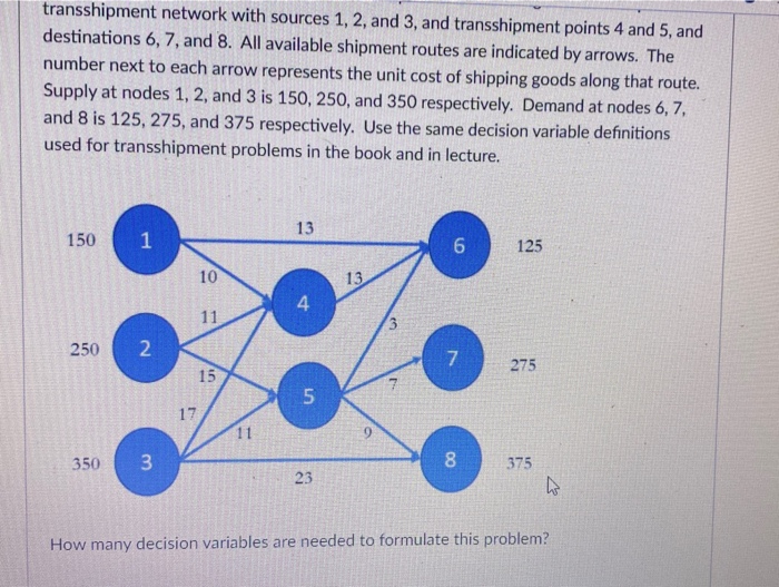Solved transshipment network with sources 1, 2, and 3, and | Chegg.com