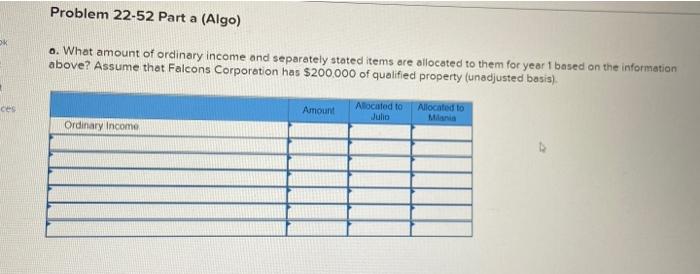 Solved 0. What amount of ordinary income and separately | Chegg.com