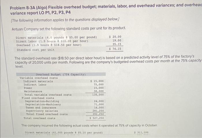 Solved Problem 8-3A (Algo) Flexible overhead budget; | Chegg.com