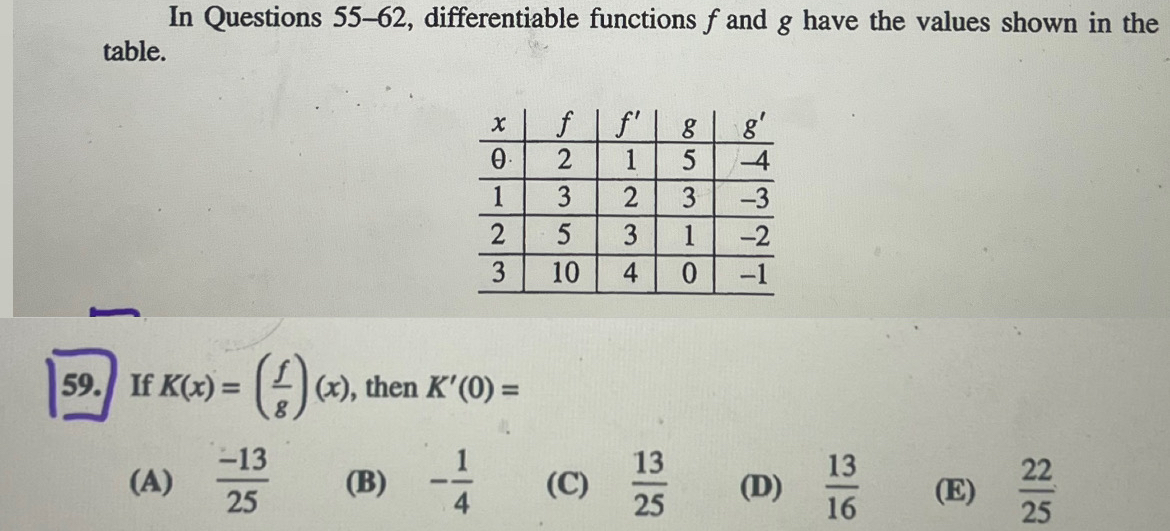 Solved table.In Questions 55-62, ﻿differentiable functions f | Chegg.com
