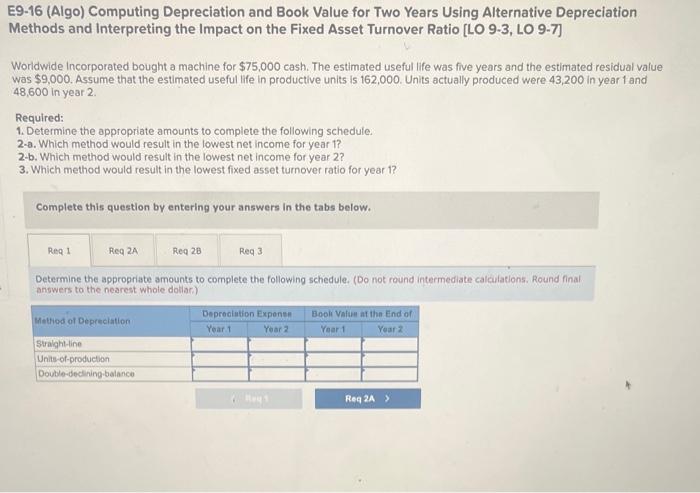 Solved E9-16 (Algo) Computing Depreciation and Book Value | Chegg.com