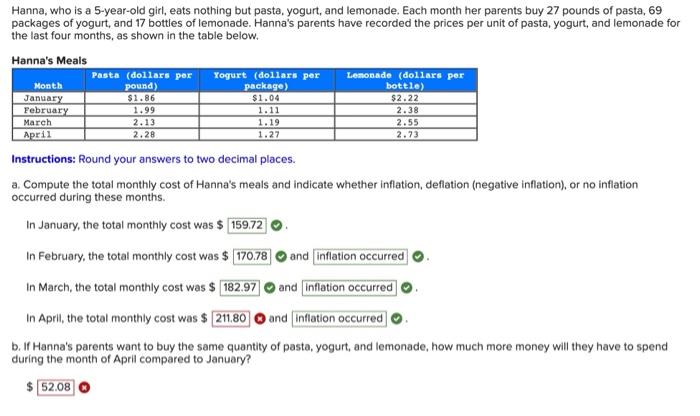 Solved Use the table below to calculate the inflation rate. | Chegg.com