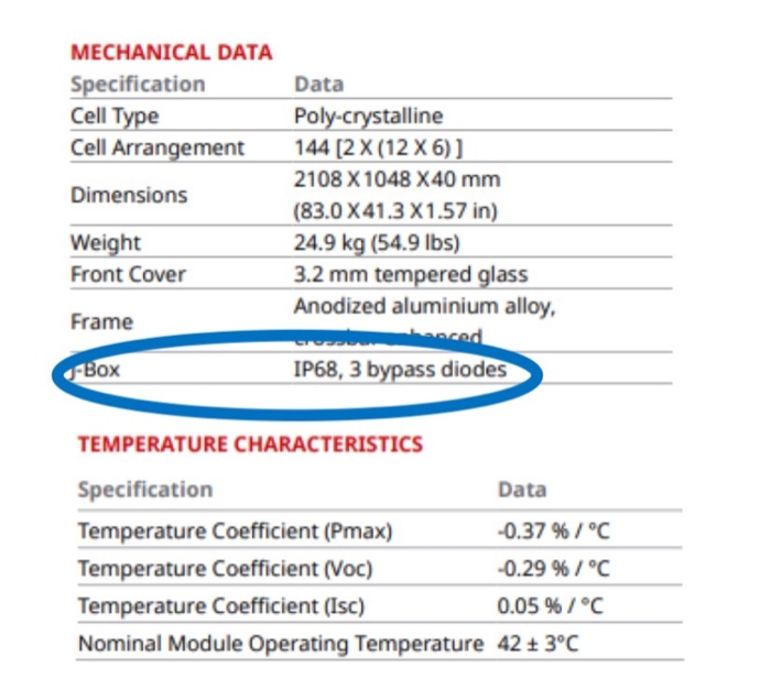 Problem 1. (5 pts) Plot Vm and Voc as a function of | Chegg.com