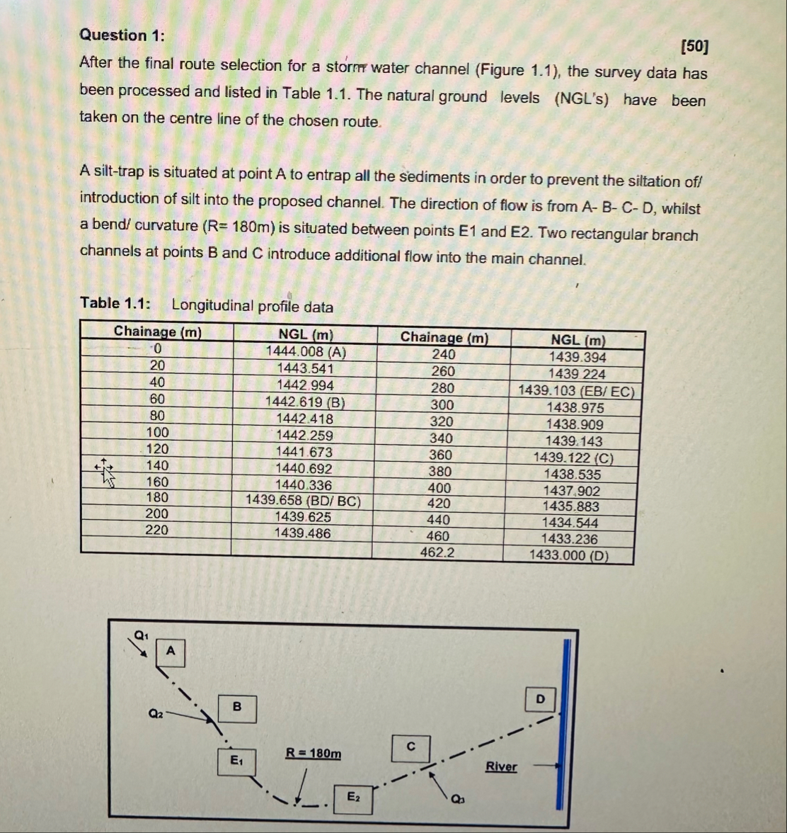 Question 1:[50]After the final route selection for a | Chegg.com