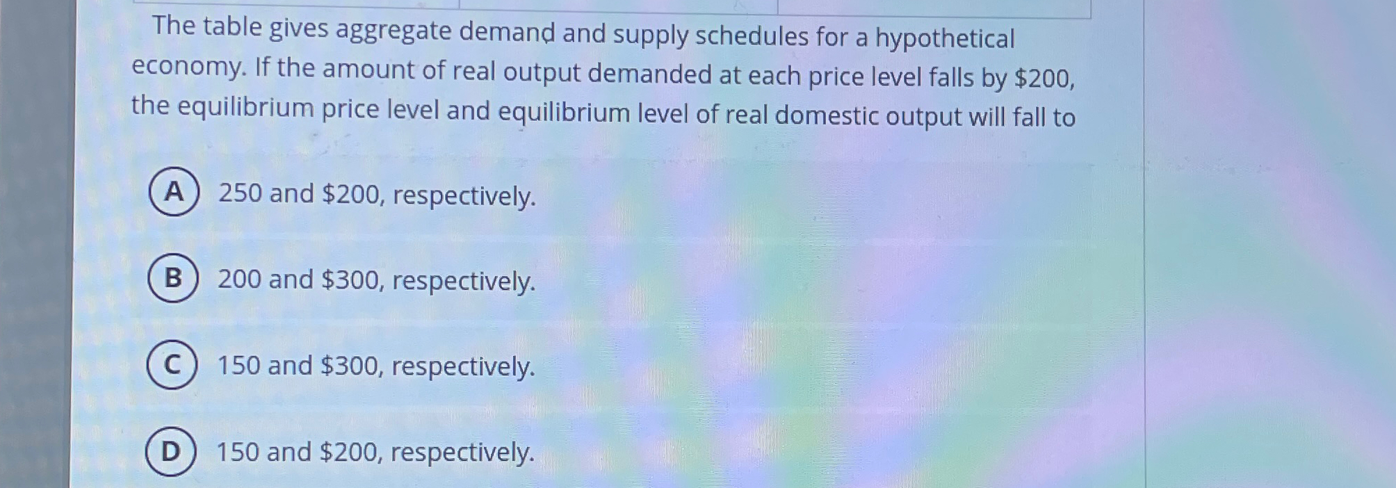 Solved The table gives aggregate demand and supply schedules | Chegg.com