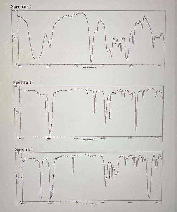 Solved Spectra G Spectra I Spectra J Spectra | Chegg.com