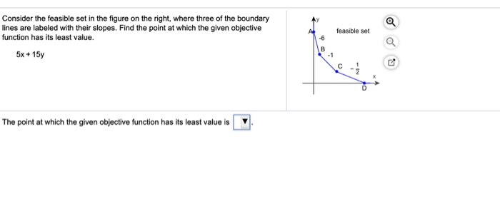 Solved Consider the feasible set in the figure on the right, | Chegg.com