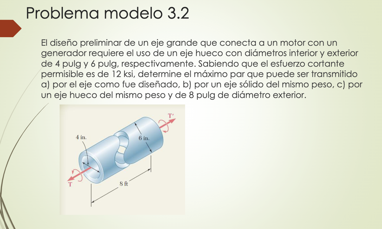 Solved Problema modelo 3.2El diseño preliminar de un eje | Chegg.com