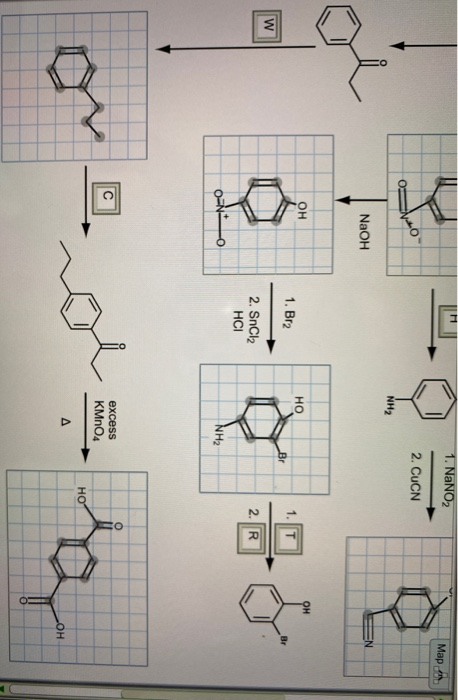 Provide the missing reagents and aromatic compounds | Chegg.com