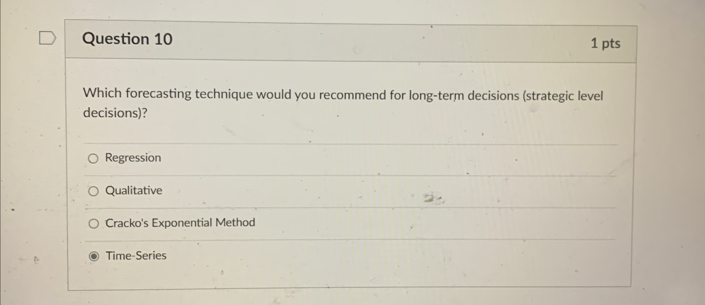 Solved Question 101ptsWhich forecasting technique would you | Chegg.com