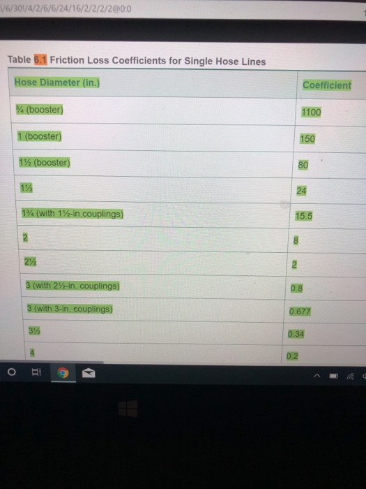 Solved durers CC LUISRUUDIU CUMID UUSWebudvpiu'123 TUZUPUL | Chegg.com