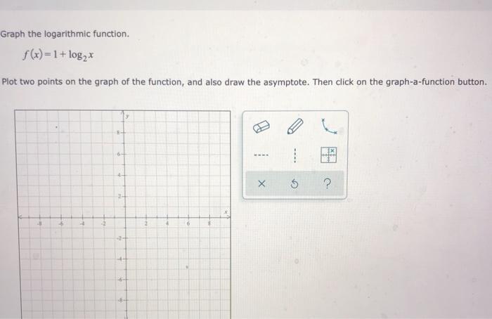 Solved Graph the logarithmic function. f (x) = 1 + log2 Plot | Chegg.com