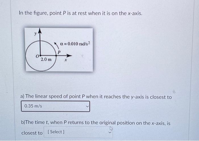 Solved In the figure, point P is at rest when it is on the | Chegg.com