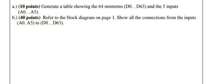 Solved A 6-to-64 line decoder 42-input AND 8 2-input ANDS 64 | Chegg.com