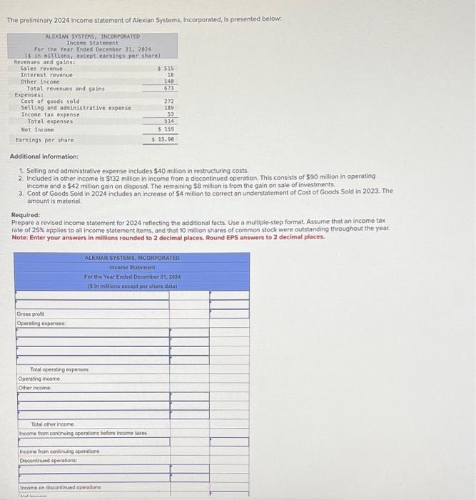 Solved The preliminary 2024 income statement of Alexian | Chegg.com