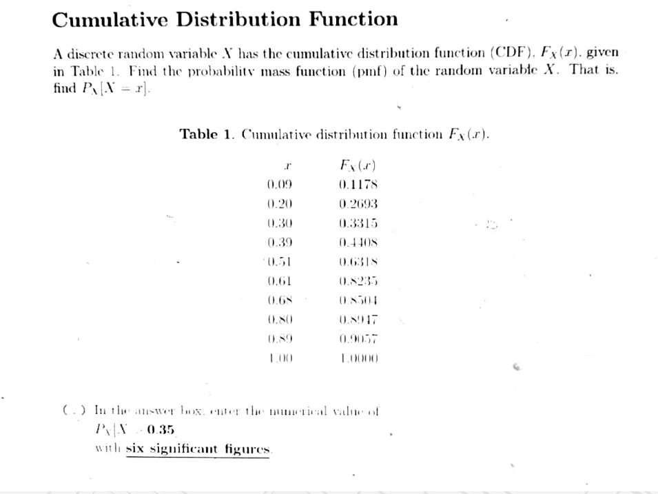 Solved Cumulative Distribution Function A discrete random | Chegg.com