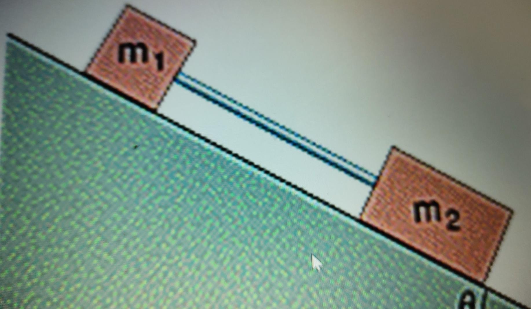 Solved rhe figure shows two objects m1 and m2 are attached | Chegg.com