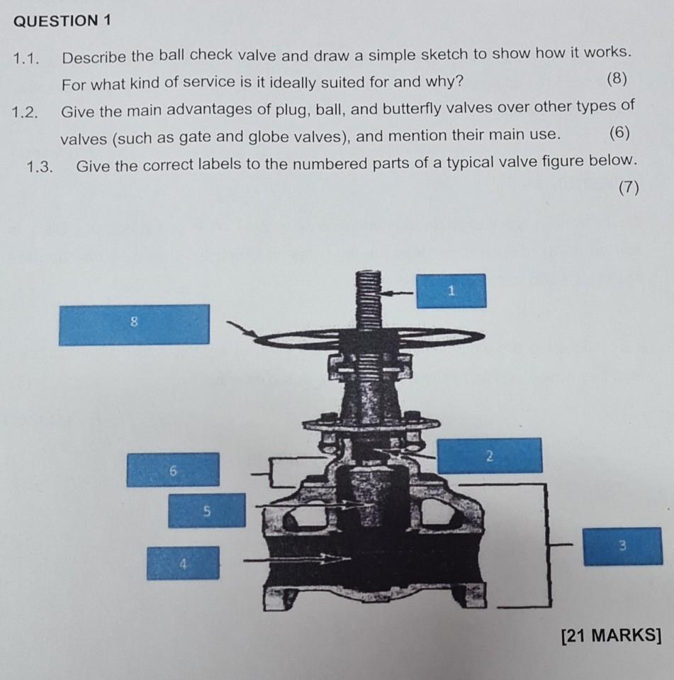 Solved QUESTION 1 1.1. 1.2. Describe the ball check valve | Chegg.com