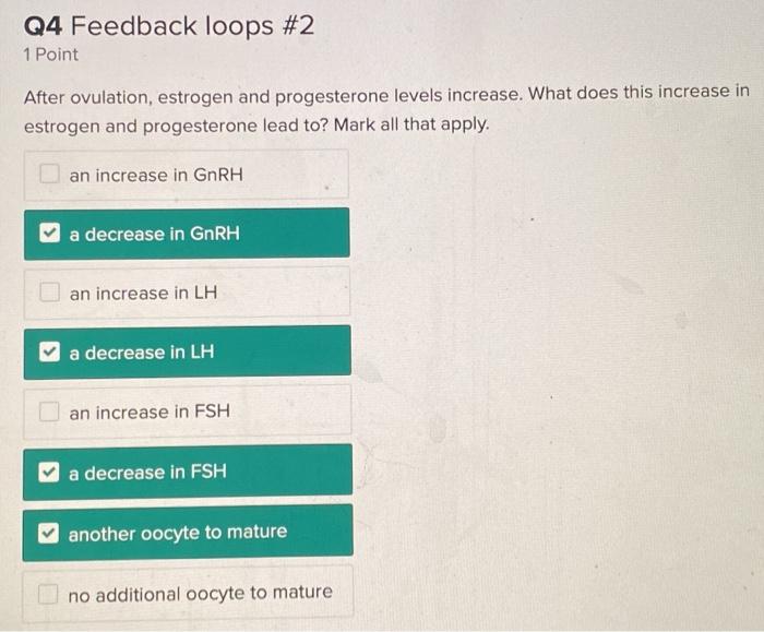 Solved Q4 Feedback loops #2 1 Point After ovulation, | Chegg.com