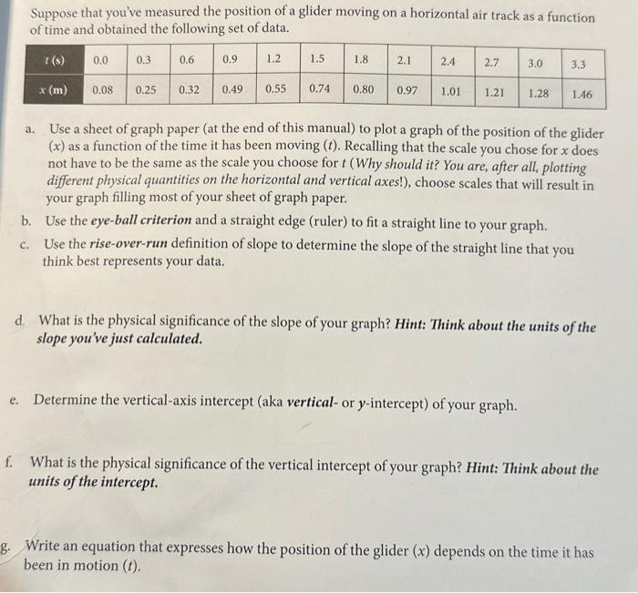 Solved Hello, I’m struggling to solve a, b, c, d, e, f, g. | Chegg.com