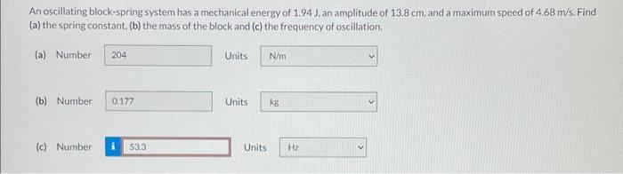 Solved An oscillating block-spring system has a mechanical | Chegg.com