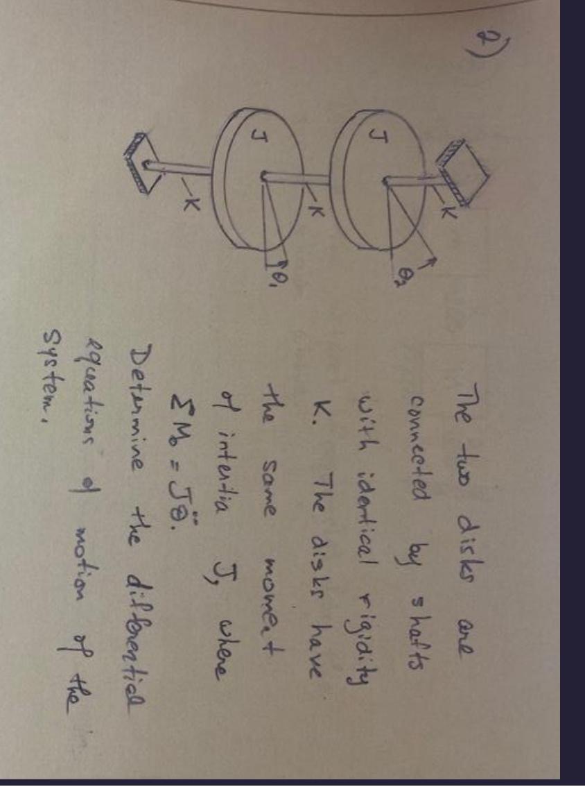 Solved The two disks are connected by shafts with identical | Chegg.com
