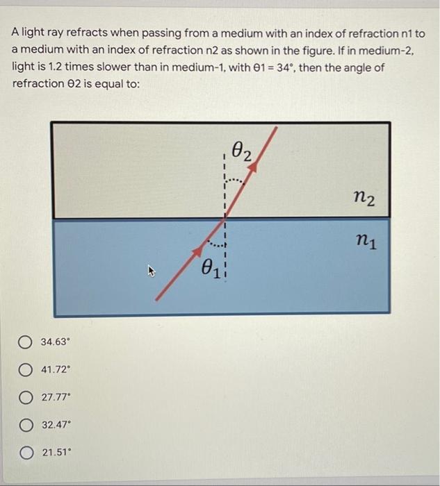 Solved A light ray refracts when passing from a medium with | Chegg.com