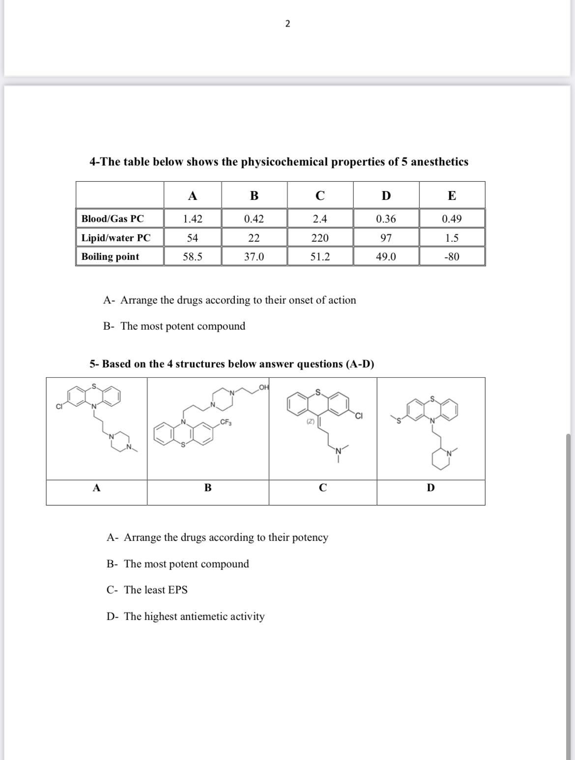 Solved 4-The table below shows the physicochemical | Chegg.com