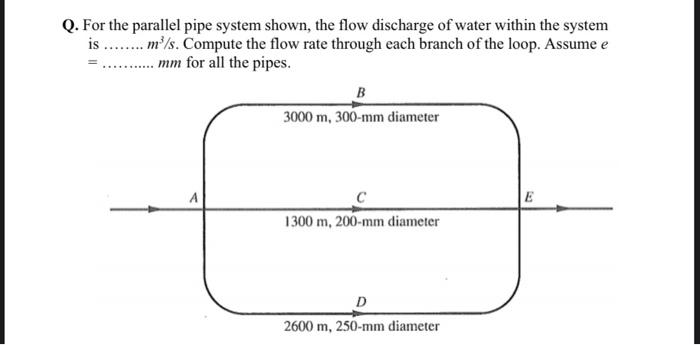 Solved Q. For the parallel pipe system shown, the flow | Chegg.com