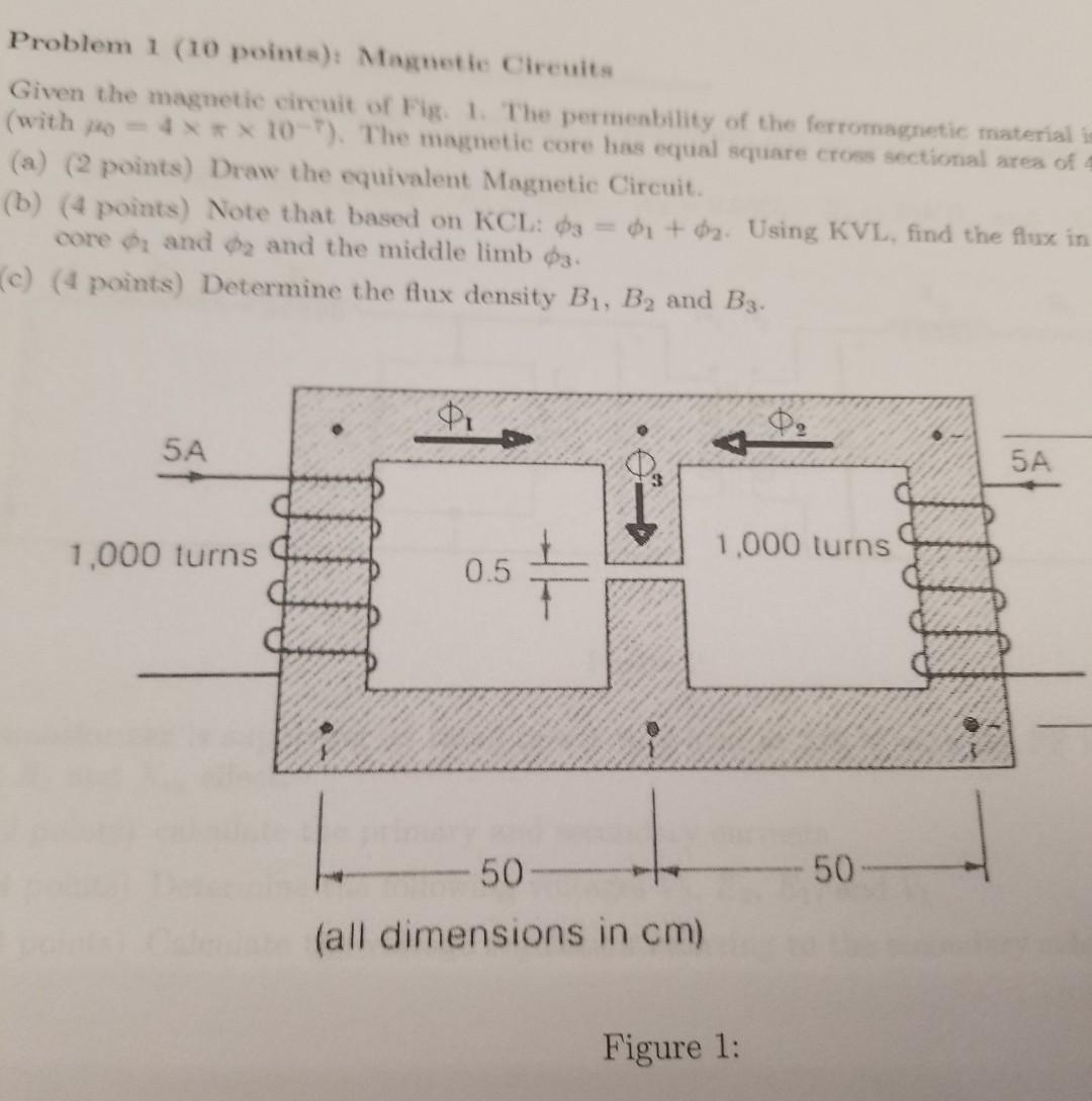 Solved Permeability = 1000 × 4*pi*10^-7 cross sectional area | Chegg.com