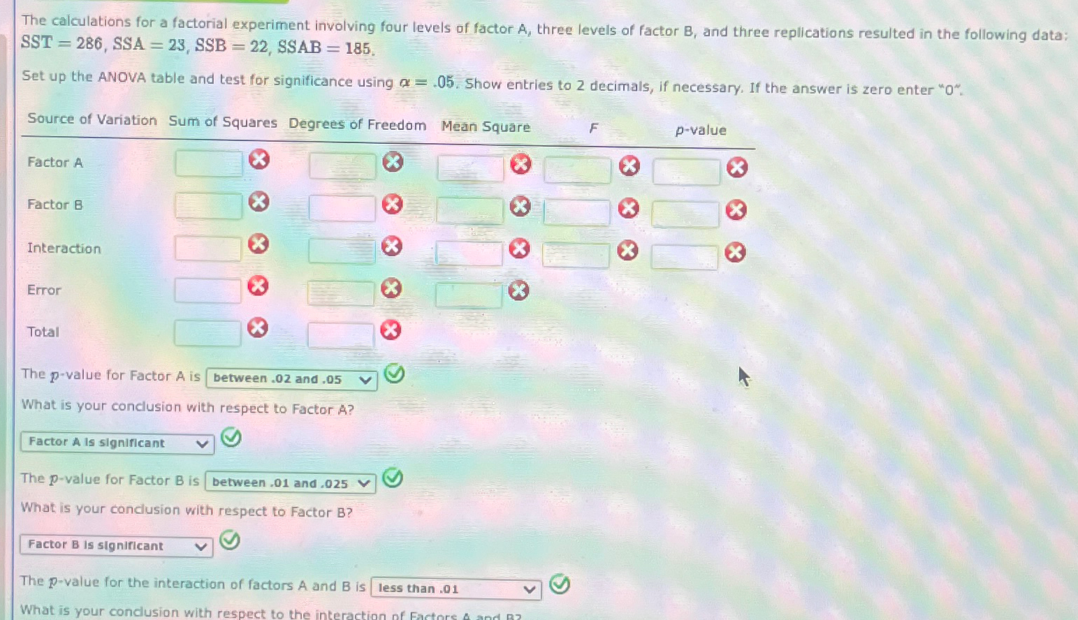 Solved The calculations for a factorial experiment involving | Chegg.com