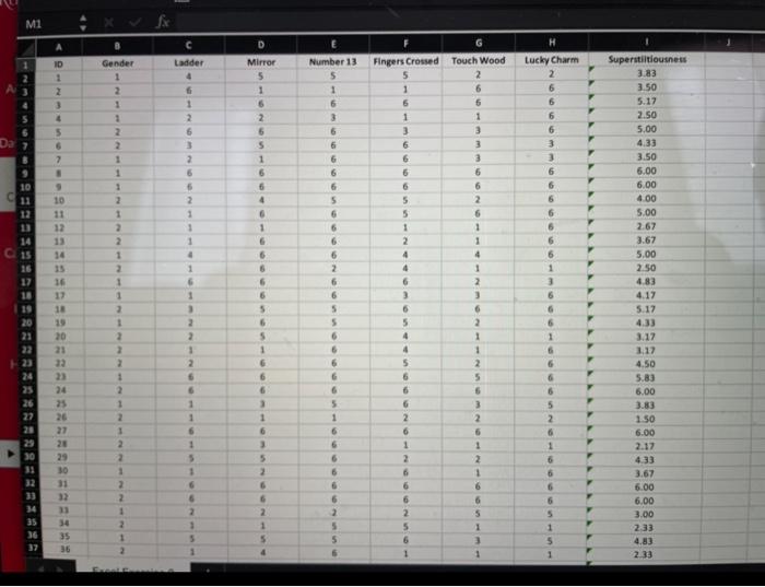 This exercise involves using PivotTable data to | Chegg.com