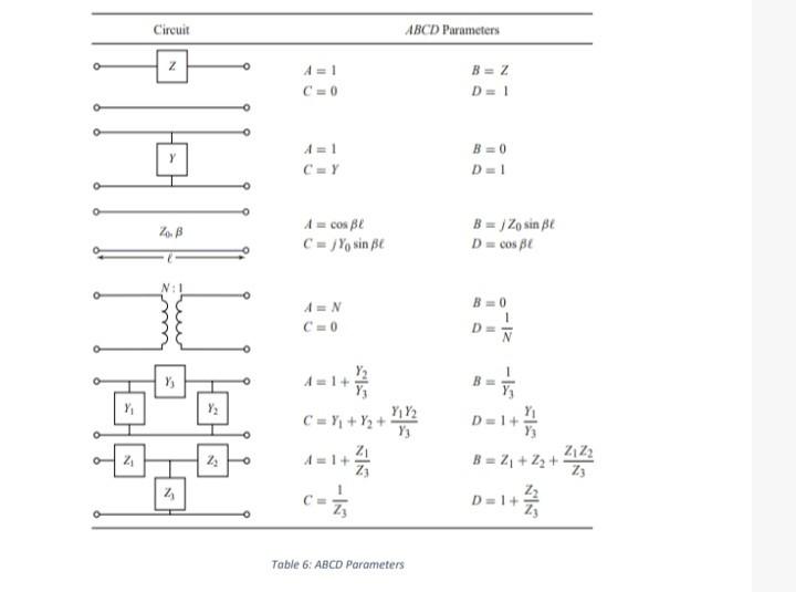 Solved 4.1. Find the \\( A B C D \\) matrix for the circuit | Chegg.com