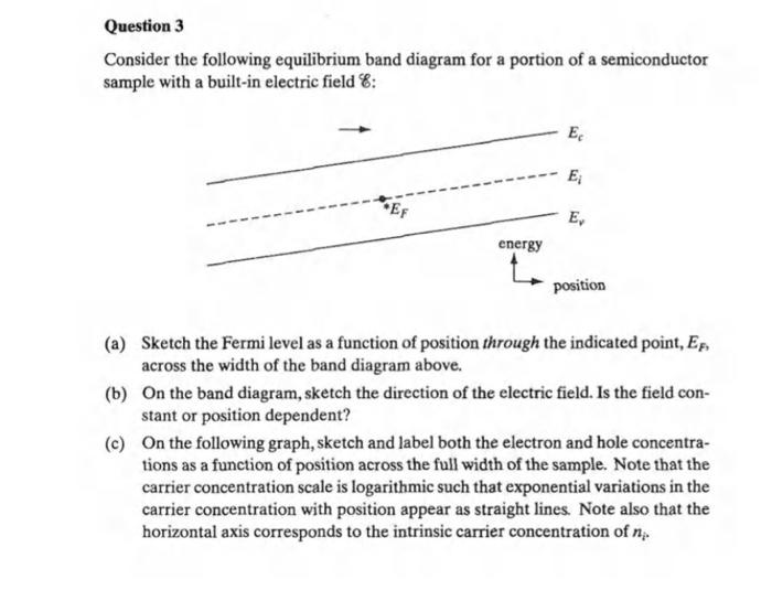 Solved Question 2 (a) What do we mean by "deep" versus | Chegg.com