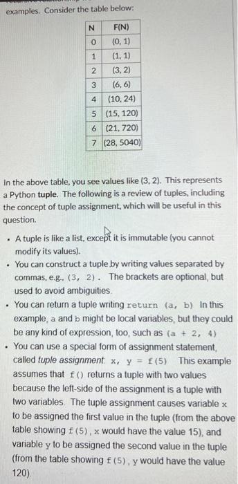 Solved examples. Consider the table below: F(N) (0, 1) (1, | Chegg.com