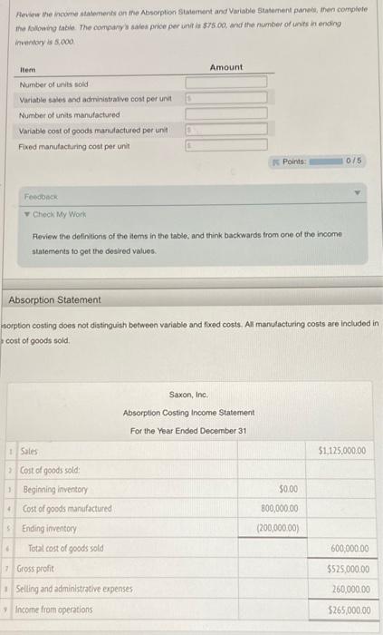 Solved Herlew the come statements on the Absorption | Chegg.com