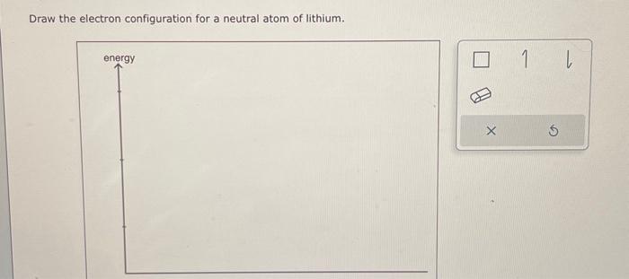 Solved Draw the electron configuration for a neutral atom of | Chegg.com
