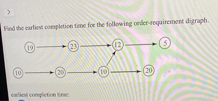 Solved Find the earliest completion time for the following | Chegg.com
