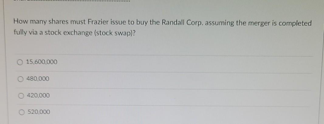 Solved Frazier, Inc. is considering acquiring the Randall | Chegg.com