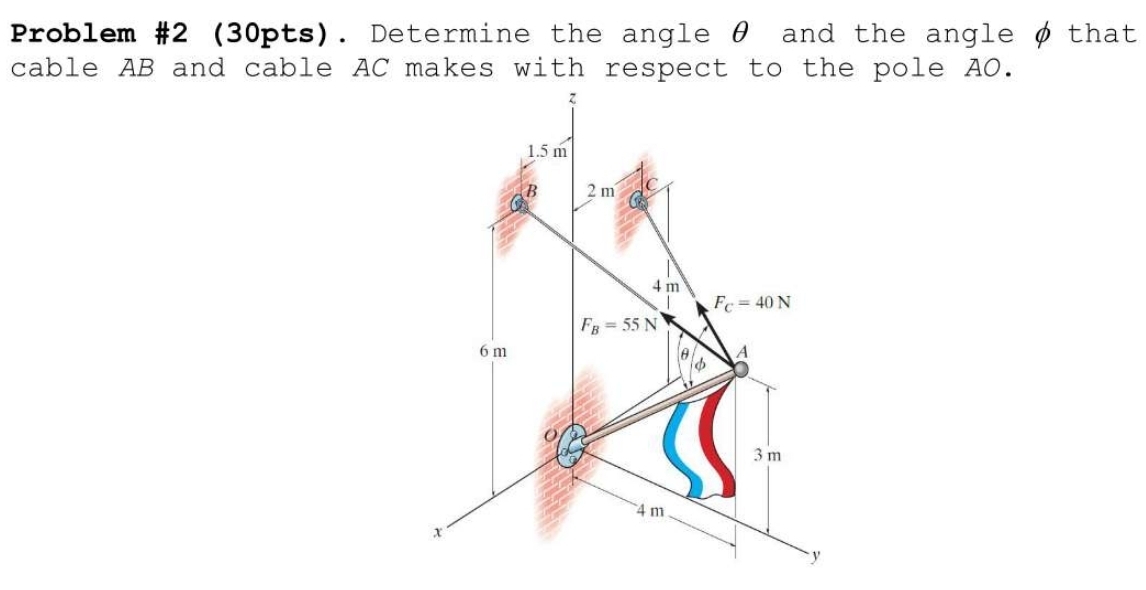 Problem #2 (30pts). ﻿Determine the angle θ ﻿and the | Chegg.com