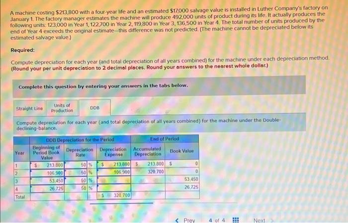 Solved A machine costing $213,800 with a four-year life and | Chegg.com