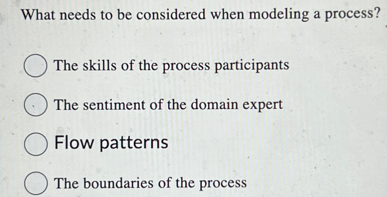 Solved What needs to be considered when modeling a | Chegg.com