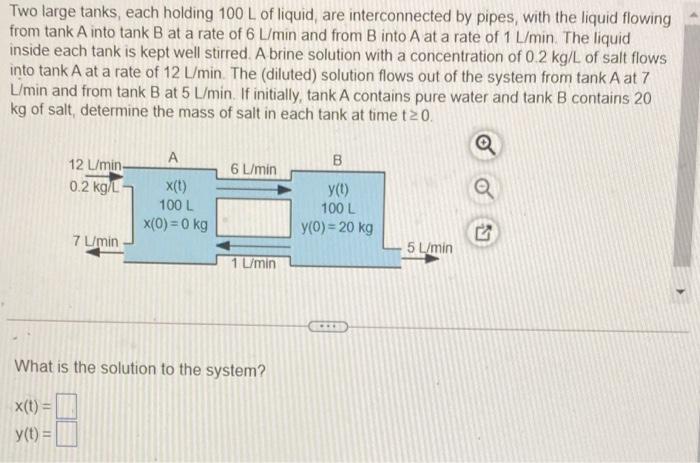 Solved Two large tanks, each holding 100 L of liquid, are | Chegg.com