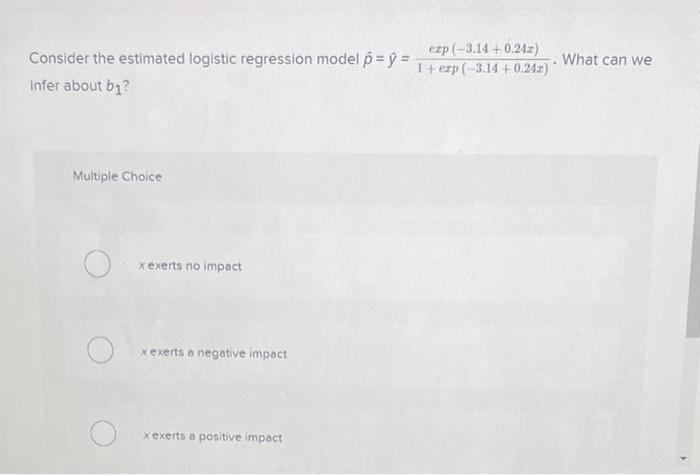 Solved Consider the estimated logistic regression model | Chegg.com