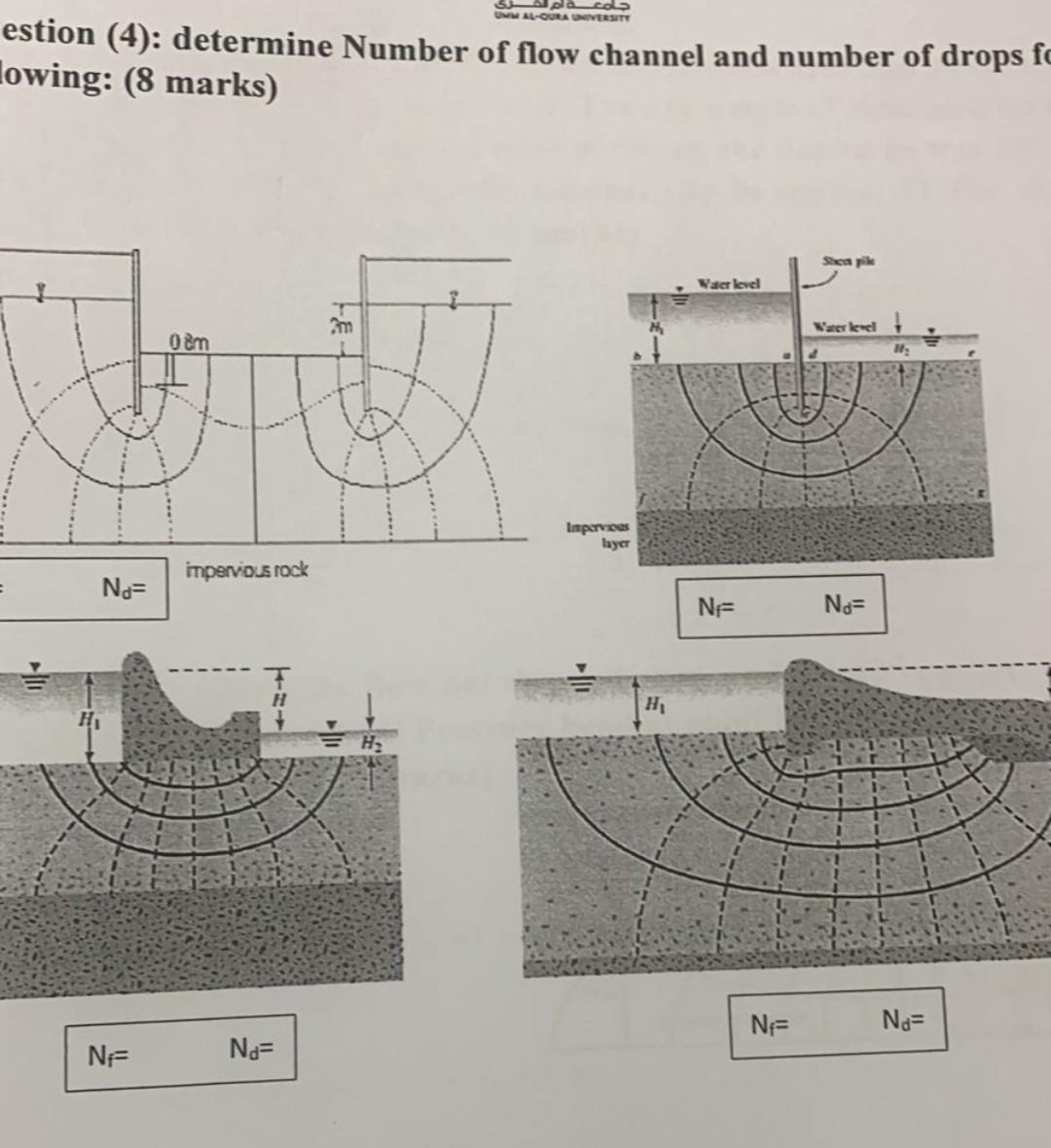 Solved estion (4): determine Number of flow channel and | Chegg.com