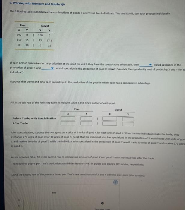 Solved 9. Working with Numbers and Graphs 99 The following | Chegg.com