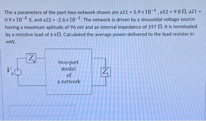 The a parameters of the port-two network shown are | Chegg.com