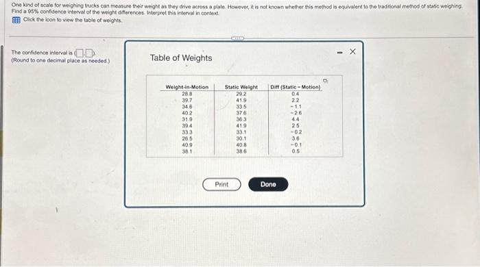 Solved Find a 95% confidence interval of the weight | Chegg.com